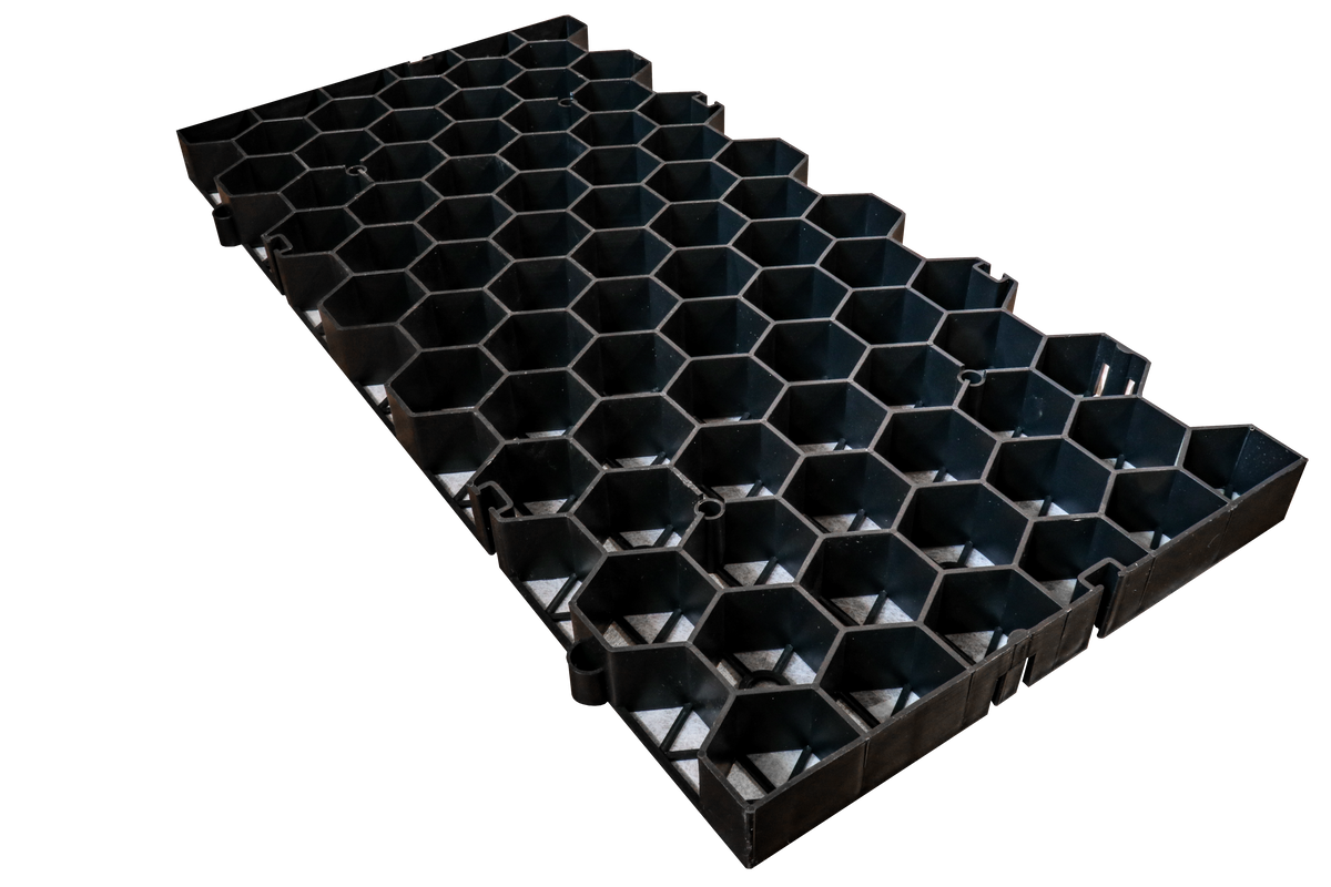 Find the right grid for you