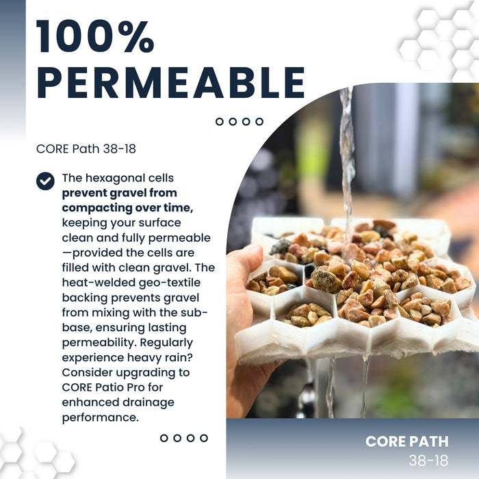 CORE Path | FREE SHIPPING