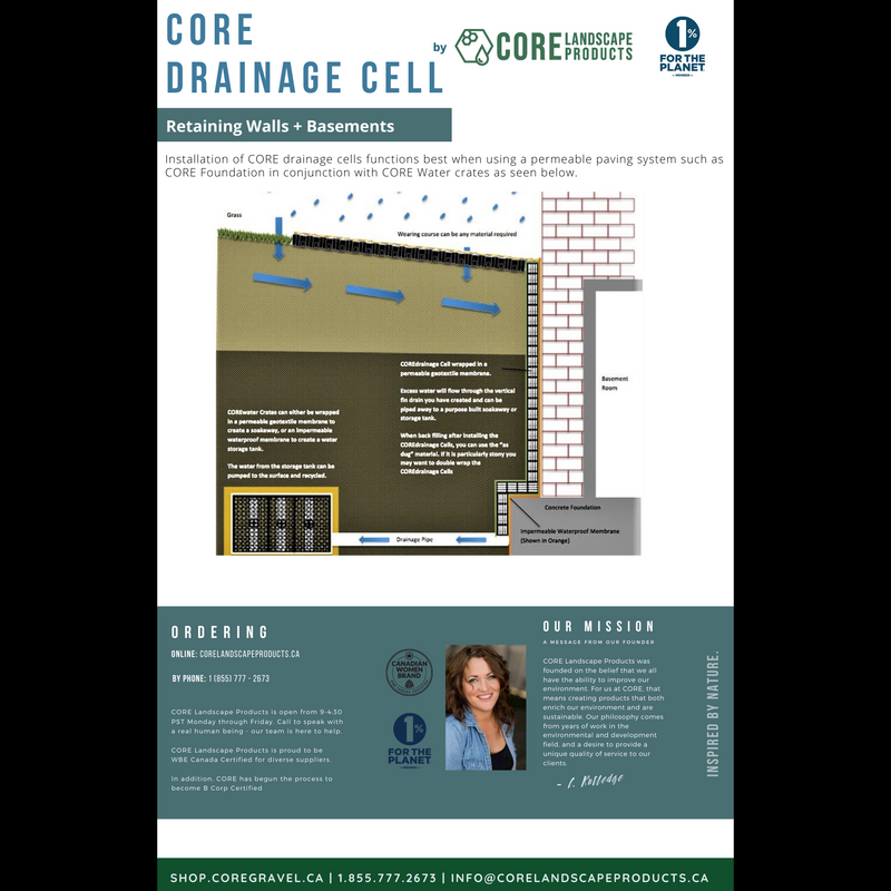 CORE Drainage Cell (10 pack | 19sq.ft)